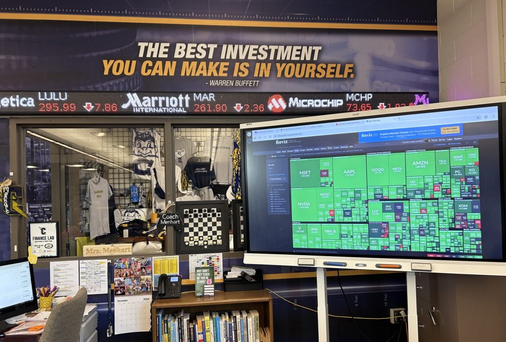 Market mania: Carmichaels high schoolers start investment club - Herald ...